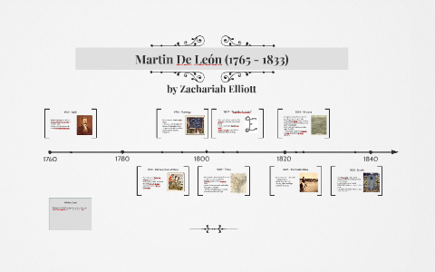 Martin De Leon Timeline by John Elliott on Prezi
