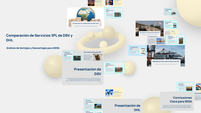Comparación de Servicios 3PL de DSV y DHL by Franco Lupica on Prezi