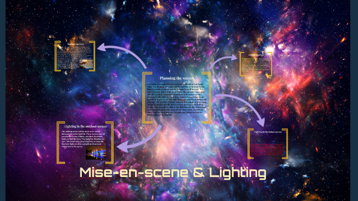 Mise - en - scene & Lighting by Osaro Ewansiha on Prezi