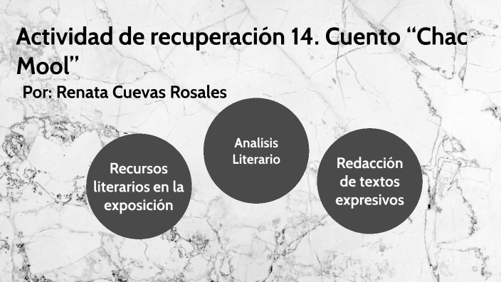 Actividad 14. Cuento “Chac Mool” by Renata Cuevas on Prezi