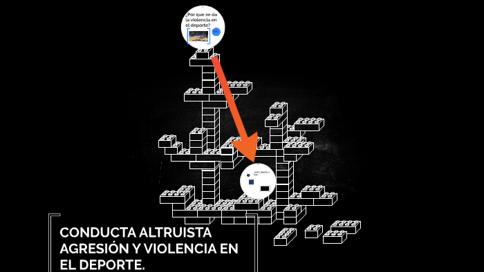 CONDUCTA ALTRUISTA AGRESIÓN Y VIOLENCIA EN EL DEPORTE. by Daniel Moreno ...