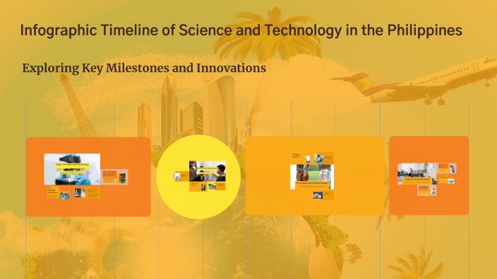 Infographic Timeline of Science and Technology in the Philippines by ...