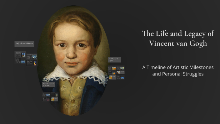 The Life and Legacy of Vincent van Gogh by Salvador Casari on Prezi