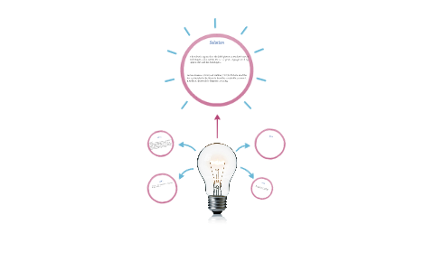 Larsen-Freeman (2000) and Mellow (2000) both have used the t by kevin ...