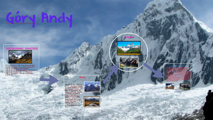 Góry Andy by Klaudia klaudia on Prezi