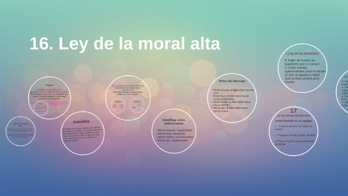 Ley 16 y 17 trabajo en equipo by Loren Torres on Prezi