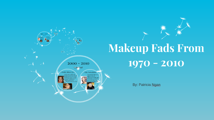 Makeup Fads From 1970 - 2000 by pat ngan on Prezi