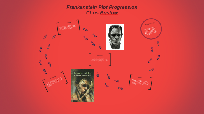 Frankenstein Plot Progression by Chris Bristow on Prezi