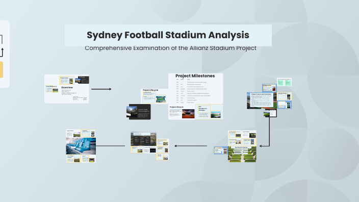 Sydney Football Stadium Analysis by Justin Thomas on Prezi