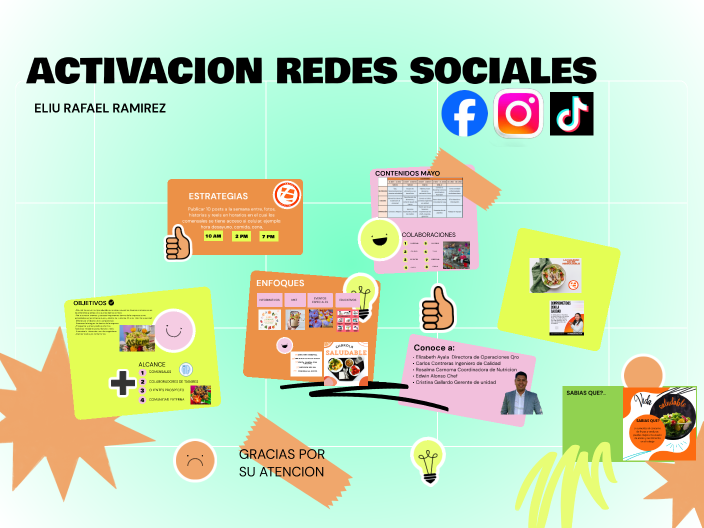 REDES SOCIALES INSTAGRAM} by Eliu Ramirez on Prezi