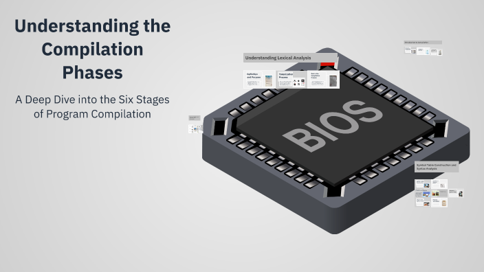 Understanding the Compilation Phases by Mohammed Ahmed on Prezi