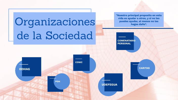 ORGANIZACIONES DE LA SOCIEDAD CIVIL by Luis Morente on Prezi