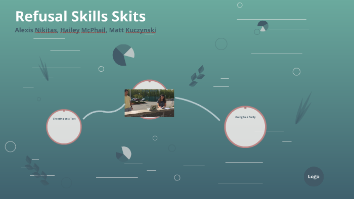 Refusal Skills Skits by Alexis N on Prezi