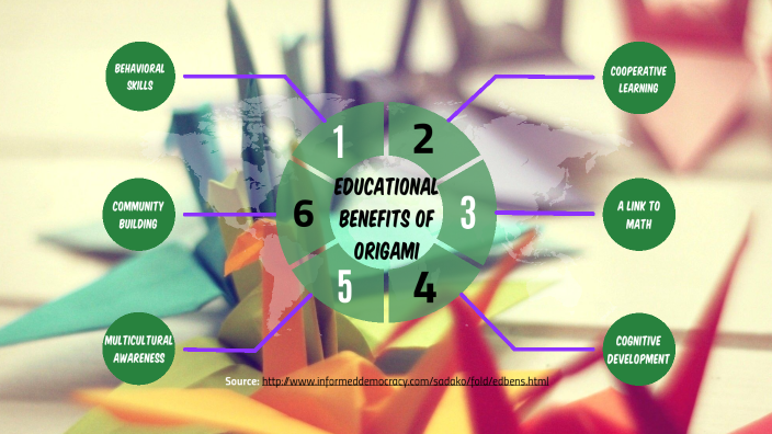 Educational Benefits of Origami by J.M.E.G JAYASUNDARA on Prezi