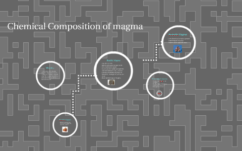 Chemical Composition of magma by Cole Silva on Prezi