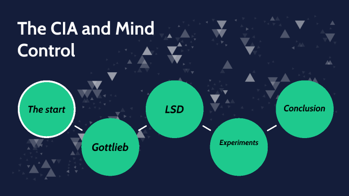 The CIA and mind control by roshan chak on Prezi