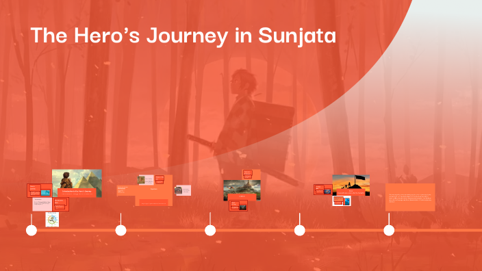 The Hero's Journey in Sunjata by margot durston on Prezi