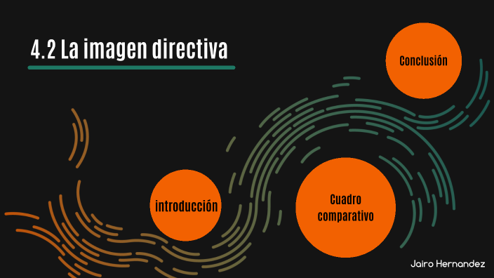 4.2 La imagen directiva by JAIRO CUAUHTEMOC HERNANDEZ MONTEON on Prezi