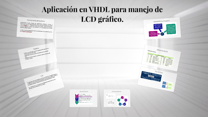 Aplicación en VHDL para manejo de LCD gráfico. by cinthya calderon on Prezi