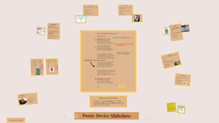 Poetic Device Slideshow by Alexa Mouton on Prezi