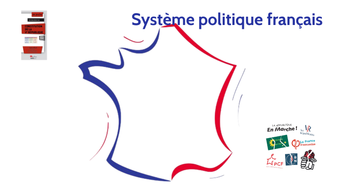 Système politique français by Elena Baranova on Prezi