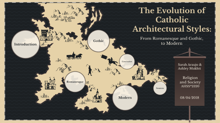 The Evolution of Catholic Architecture by Sarah Araujo on Prezi