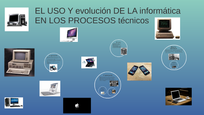 EL USO Y EVOLUCION DE LA INFORMATICA EN LOS PROCESOS TECNICO by coset aquetzaly on Prezi