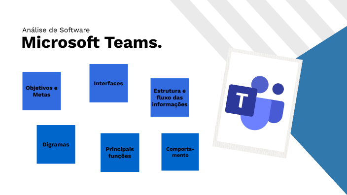 ES - Microsoft Teams by Lívia on Prezi