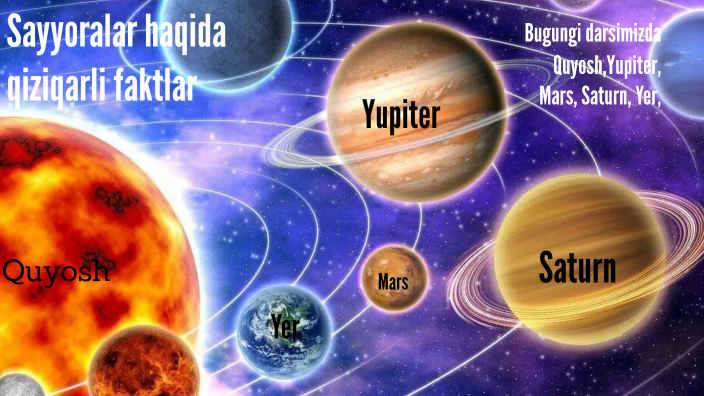 yer shari va globus by Ikrom Ismatov on Prezi