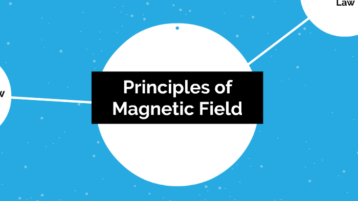 Principles of Magnetic Field by Akmal L Khairi on Prezi