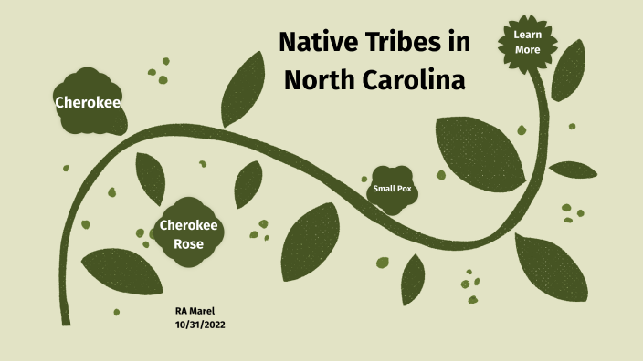 Native Tribes in North Carolina by Marcel Hunter on Prezi