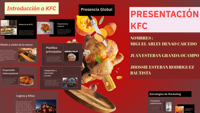 PRESENTACIÓN KFC by Jhossie Esteban Rodriguez Bautista on Prezi