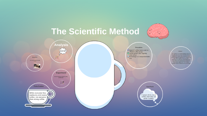 El Metodo Cientifico by Alexa Boris on Prezi