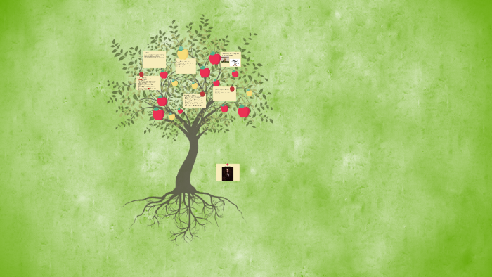 Isaac Newton Project by Nathan Collins on Prezi