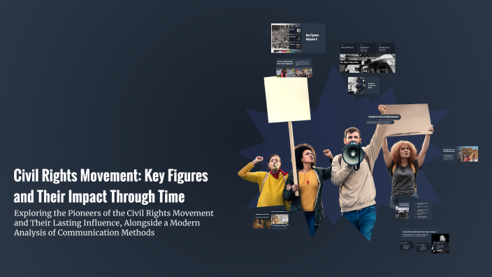 Civil Rights Movement: Key Figures and Their Impact Through Time by ...
