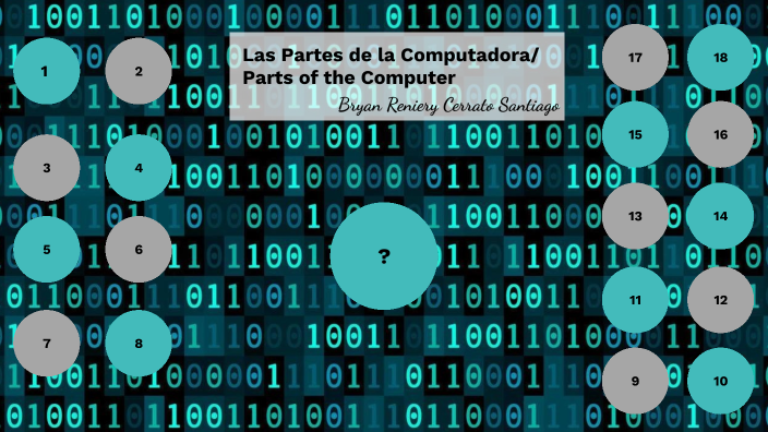 Partes de la Computadora by Bryan Cerrato on Prezi