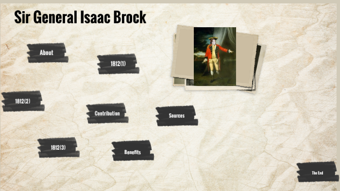 General Sir Isaac Brock - The War of 1812 by Alan Sammie on Prezi