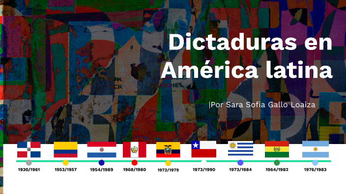 Dictaduras de América latina by Daniel Stiven Jimenez Cardona on Prezi