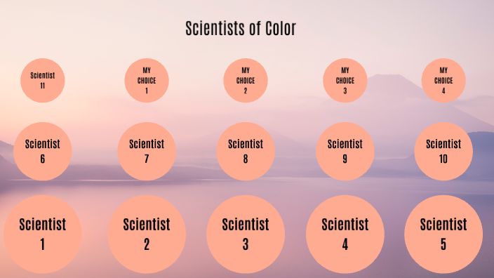 Scientists of Color by Hanna Simons on Prezi