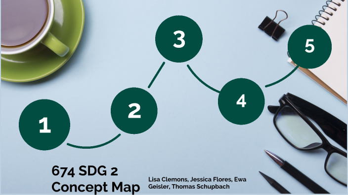 SDG 2 Concept Map by Ewa Geisler on Prezi