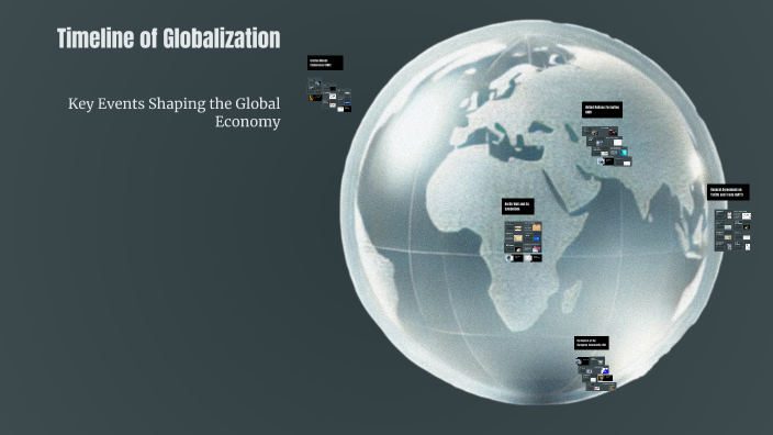 Timeline of Globalization by Aleena Rehman on Prezi