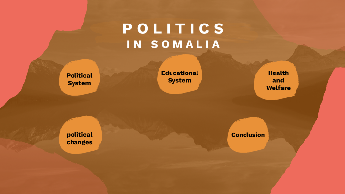 Politics in Somalia by Daniela Mier on Prezi