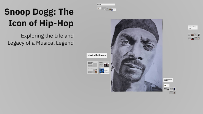 Snoop Dogg: The Icon of Hip-Hop by COLT LAWSON on Prezi