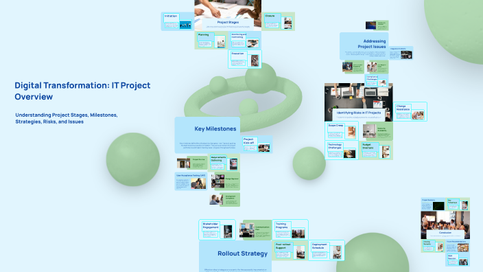 Digital Transformation: IT Project Overview by Haythem on Prezi