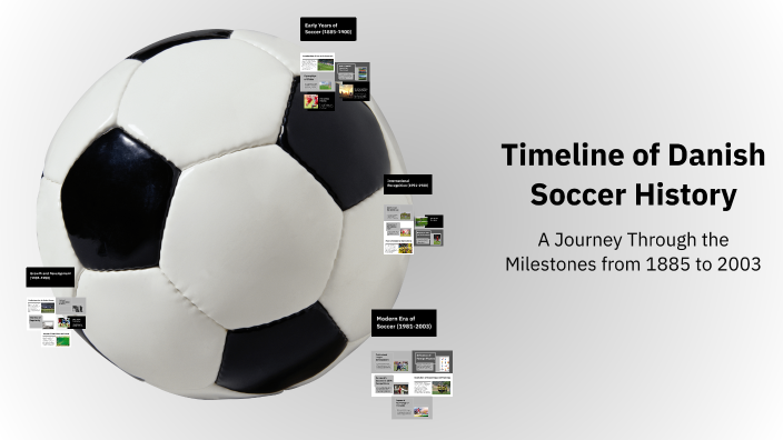 Timeline of Danish Soccer History by Camilla Frederiksen on Prezi