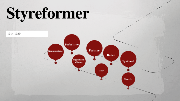 Styreformer i Mellemkrigstiden by Frederik D. Fransen on Prezi