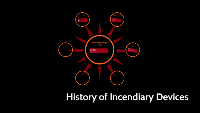 History of Incendiary Devices by amire riddick on Prezi