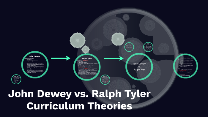 John Dewey vs. Ralph Tyler by Sarah Frederiksen on Prezi