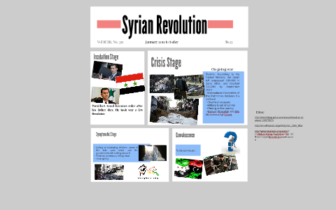 Syrian Revolution by Em D on Prezi