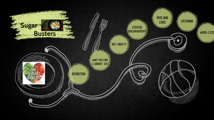 Sugar Busters by Kayla Denisiak on Prezi